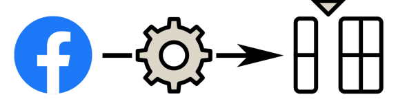 Facebook Ads Custom Column Setup – Alex Czartoryski